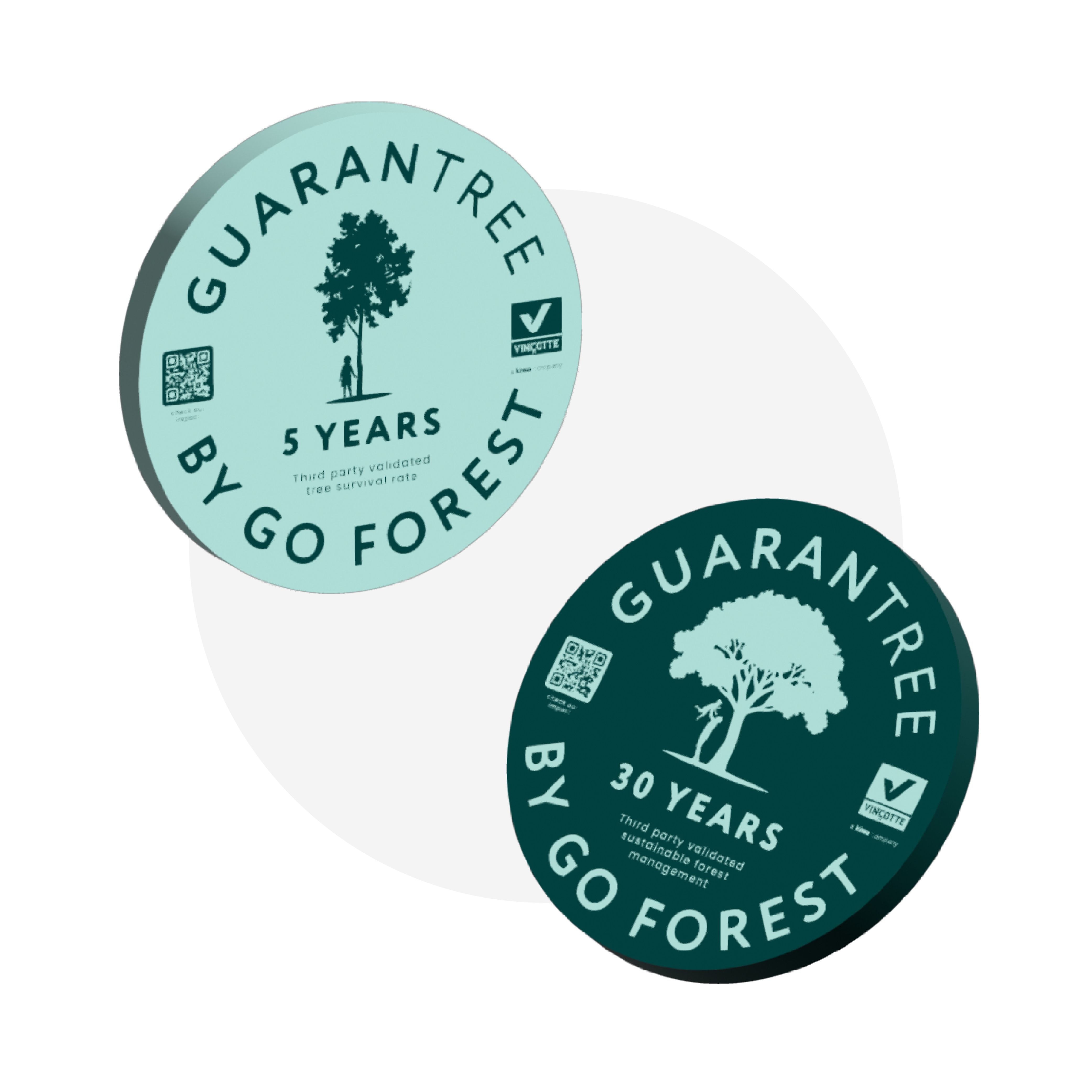 Guarantree label | Go Forest